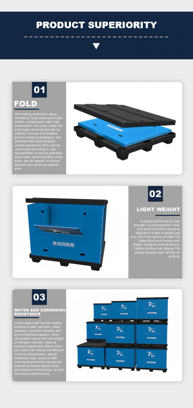 Customized 1000kg Plastic Coaming Box For Automotive Industry