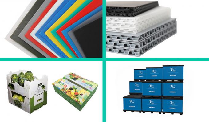 Glossy 10mm 12mm Corrugated Plastic Packaging Boxes With Lid