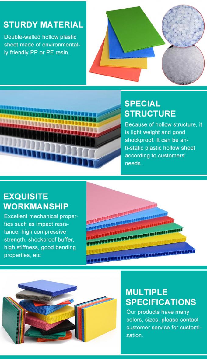1.5mm-30mm Polypropylene Hollow Board Pp Corrugated Plastic Sheet