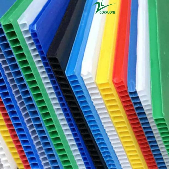 Polypropylene Hollow Coroplast Panels 2mm Floor Protection Sheet