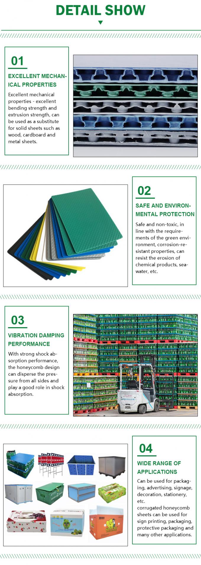 Extruded 10mm Correx Board 1500gsm White Correx Fluted Board