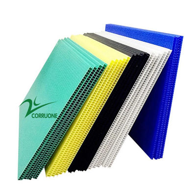 Corflute Sheet factory, Buy good quality Corflute Sheet products from China